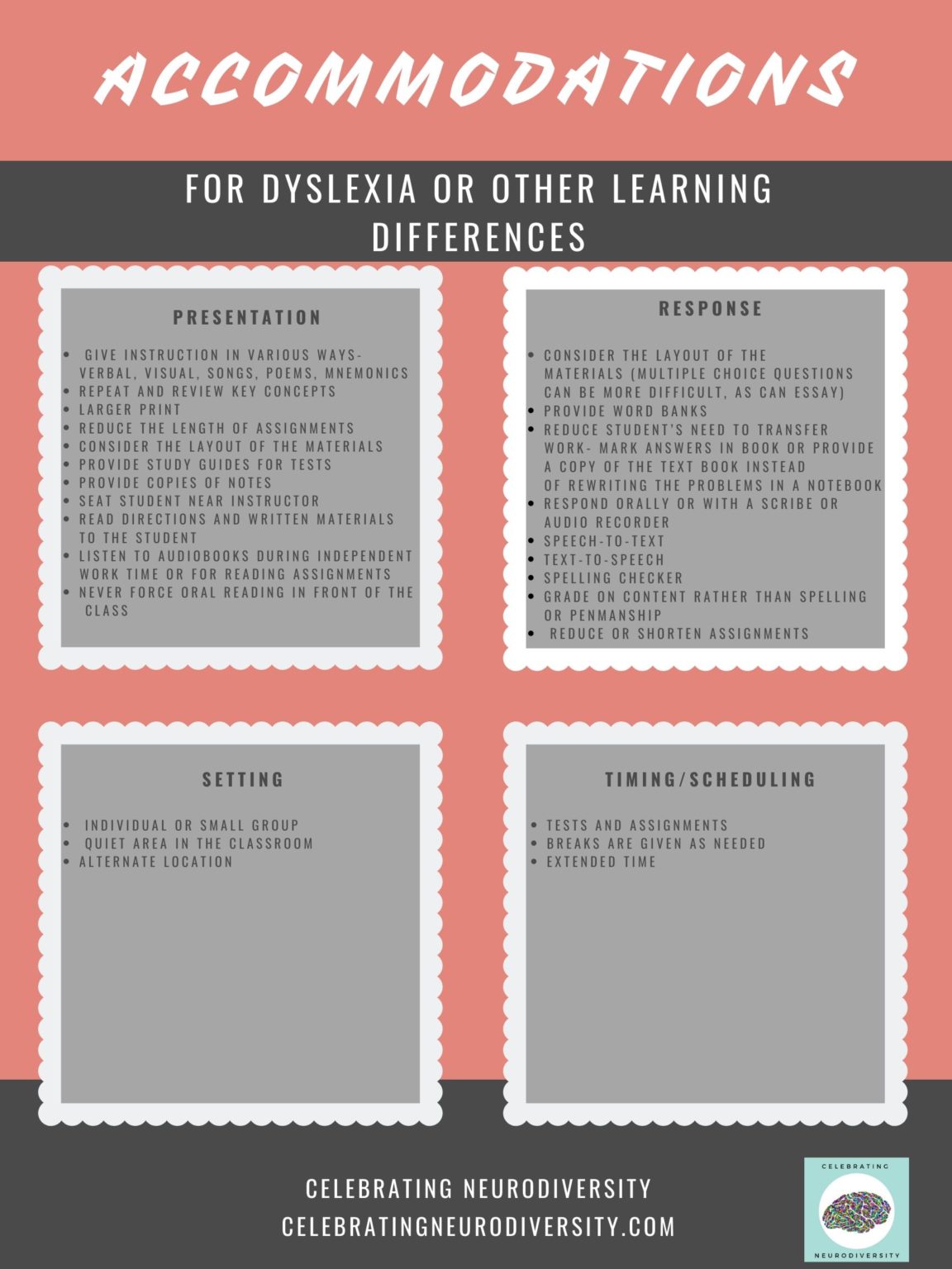 Accommodations for Dyslexia and Other Learning Differences ...