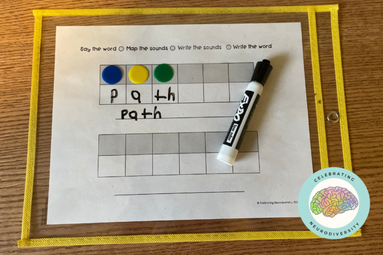 What is Orthographic Mapping and How Can I Use it to Increase Student ...