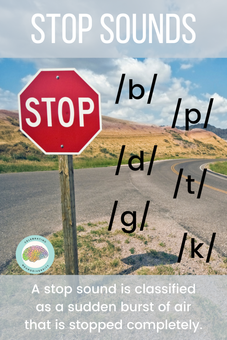 Why is Teaching Speech Sounds Important to Reading Development ...