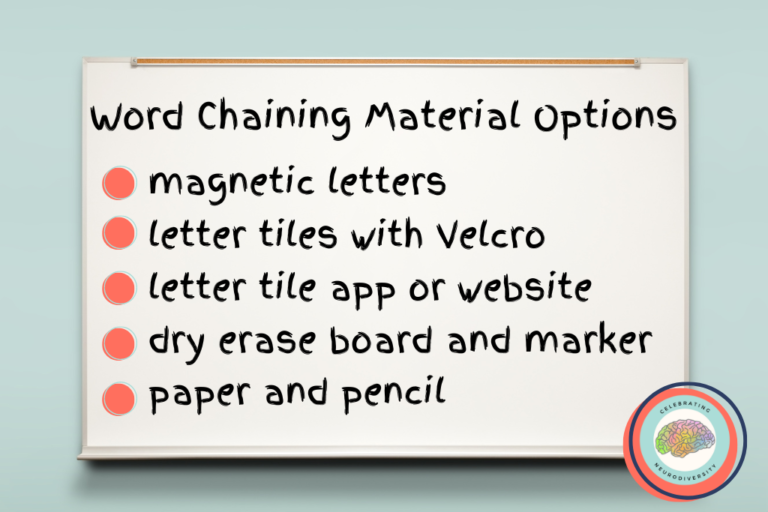 Unlock the Power of Word Chaining for Effective Literacy Instruction ...