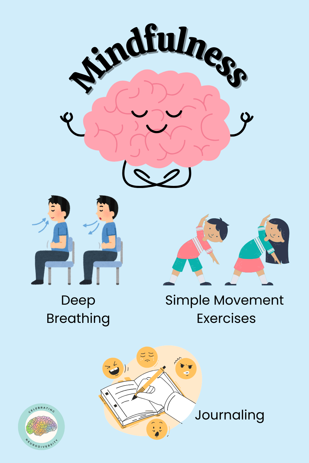 The Emotional Side of Dyslexia: Building Resilience and Fostering ...