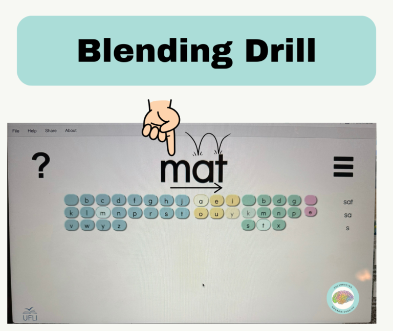 Step by Step Guide to Structured Literacy Lesson Plans: Inspired by ...